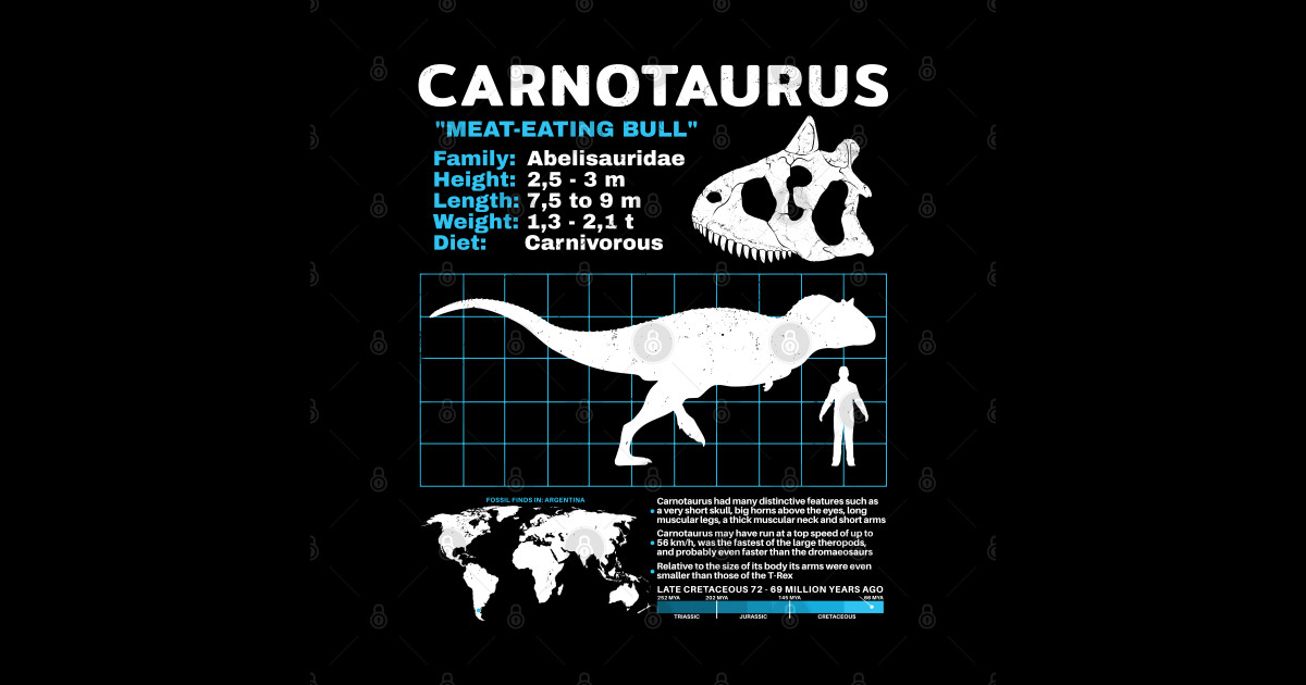 Carnotaurus Fact Sheet - Carnotaurus Fact Sheet - Sticker | TeePublic