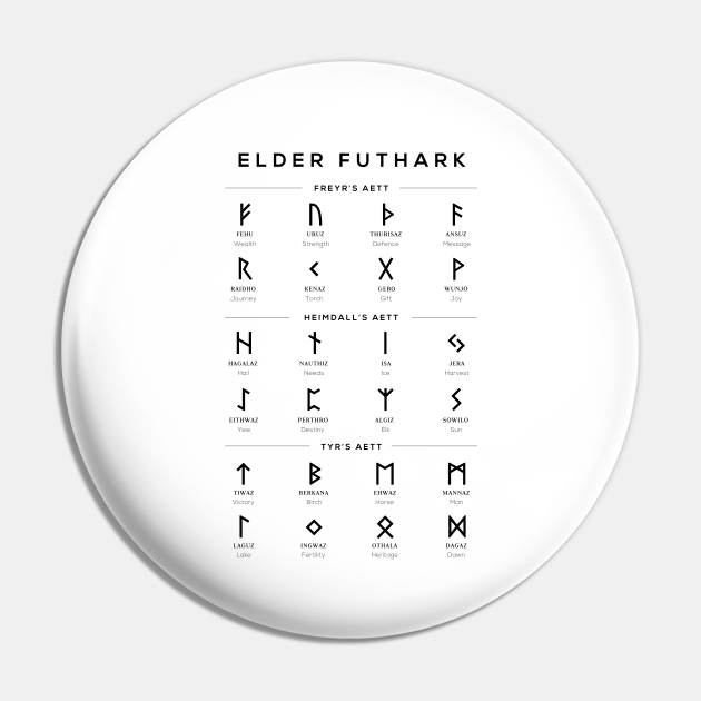 Elder Futhark Runes Alphabet Chart - White - Runes - Pin | TeePublic