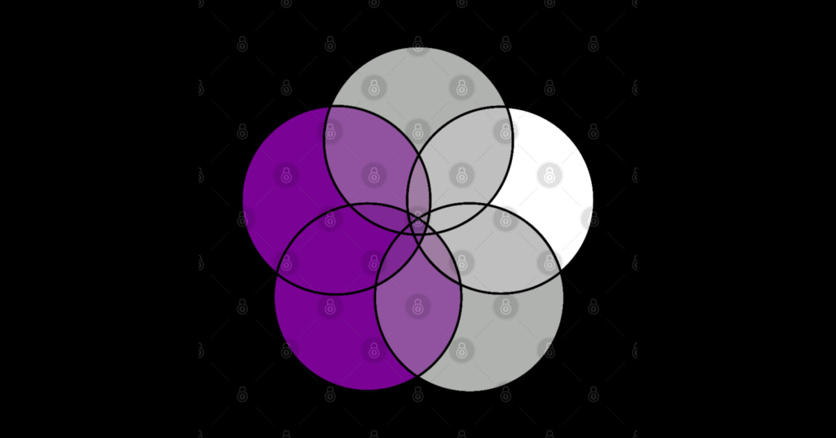 Grey-Asexual Flag - Grey Ace - Sticker | TeePublic