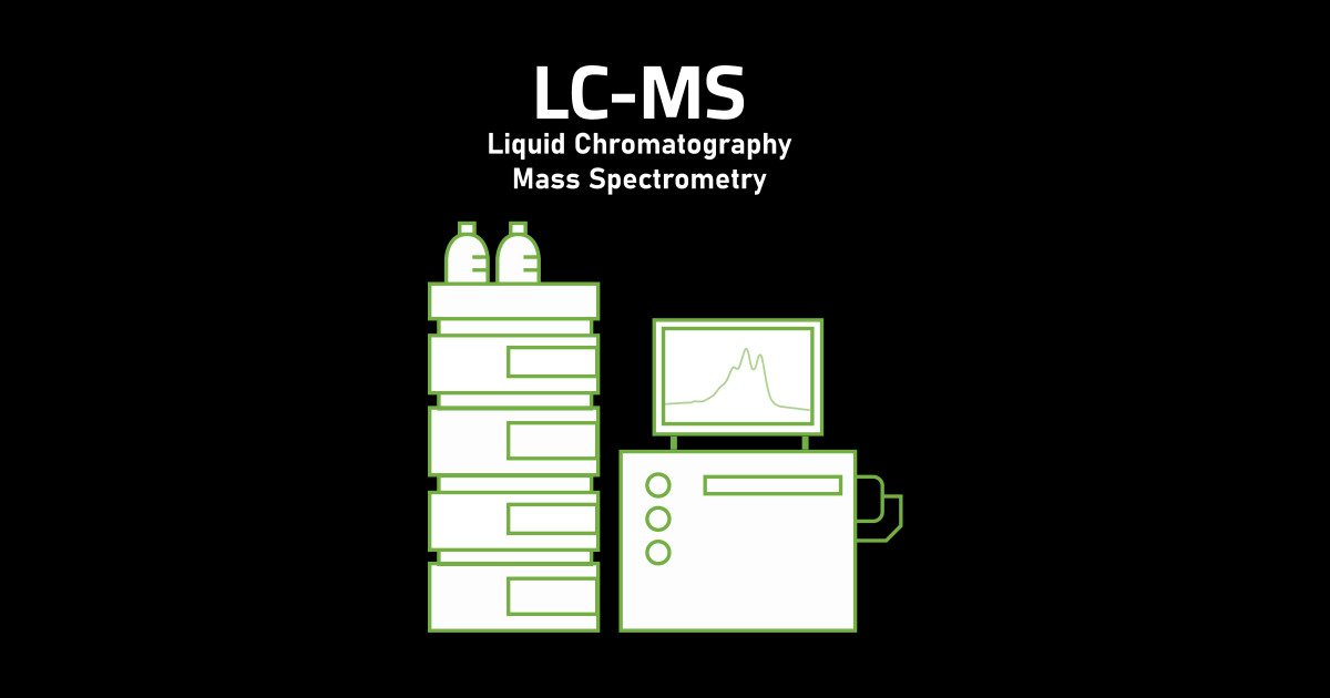 Lcms Liquid Chromatography Mass Spectrometry Liquid Chromatography