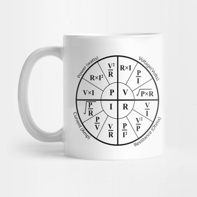 Electrical ohms law formula Wheel chart for Electricians engineering ...