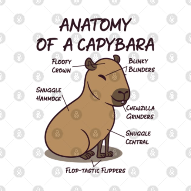 Funny Anatomy of A Capybara - Capybara - T-Shirt | TeePublic