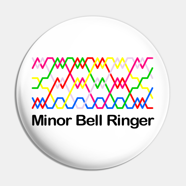 Bell Ringer Kent Treble Bob Minor ringing method - Ringing - Pin ...