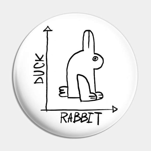 Duck Rabbit optical illusion - Duck Rabbit Optical Illusion - Pin ...