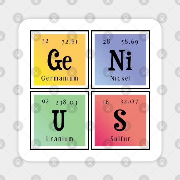 Genius | Periodic Table of Elements - Genius Periodic Table - Magnet ...