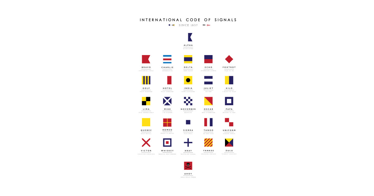 International Code of Signals: Flag Semaphore - Semaphore - T-Shirt ...