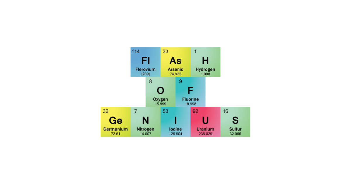 Flash of Genius Spelled with Periodic Table Symbols - Periodic Table ...