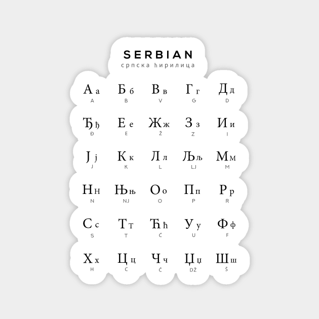 Serbian Alphabet Chart, Serbian Cyrillic Language Chart, White ...