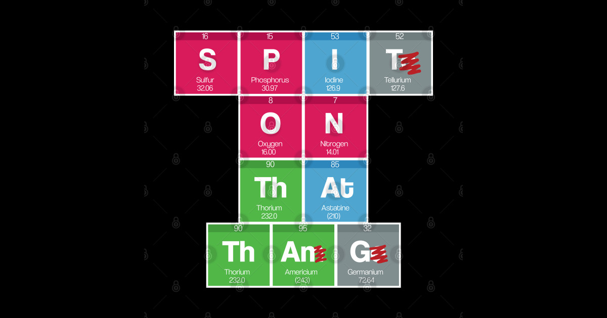 The Elements of Spitting - Spit - Sticker | TeePublic