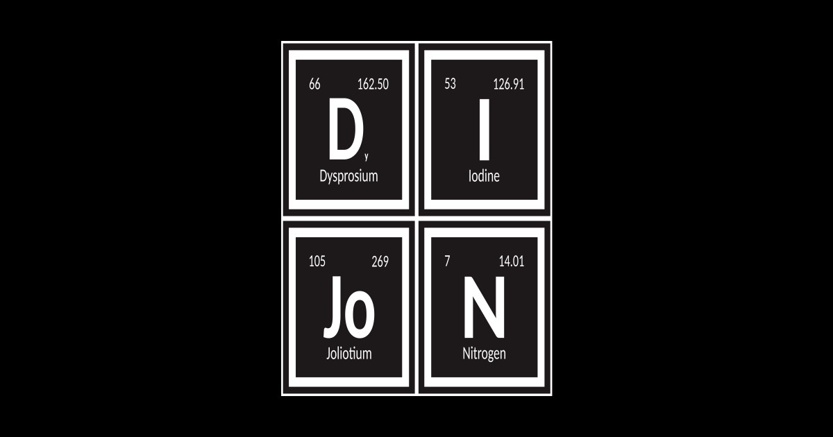 Dijon | Periodic Table of Elements - Dijon Periodic Table - Posters and ...
