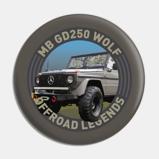 4x4 Offroad Legends: Mercedes-Benz G-klasse GD 250 Wolf Cabrio ...