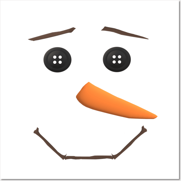 how to draw carrot nose for snowman