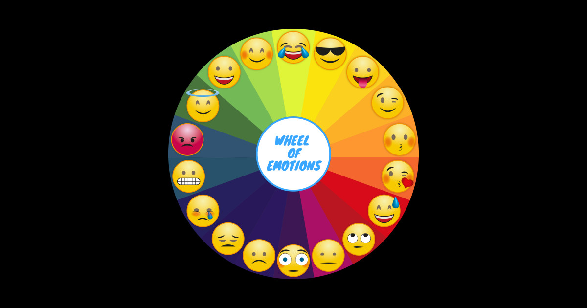 Wheel of Emotions - Wheel Of Emotions - Sticker | TeePublic