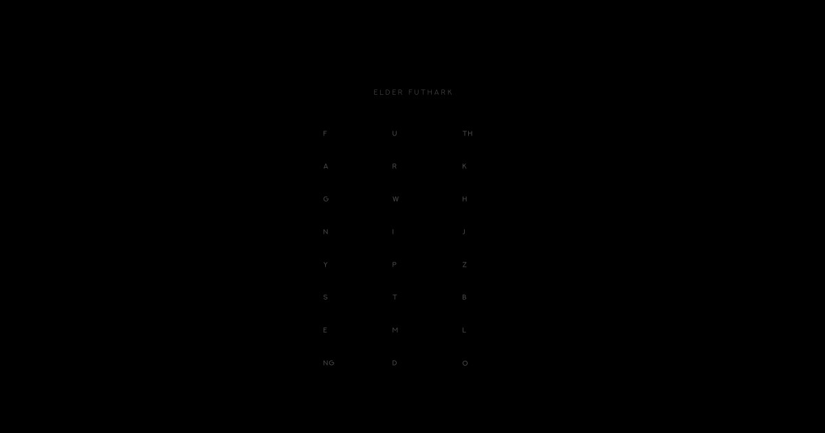 Runes Chart - Elder Futhark Runes Alphabet Learning Chart - White ...