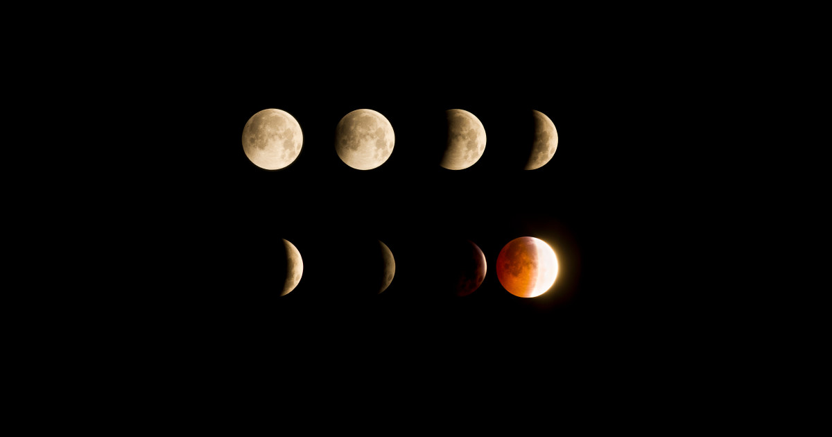 Moon Phases, Lunar Eclipse - Astronomy - Posters and Art Prints | TeePublic