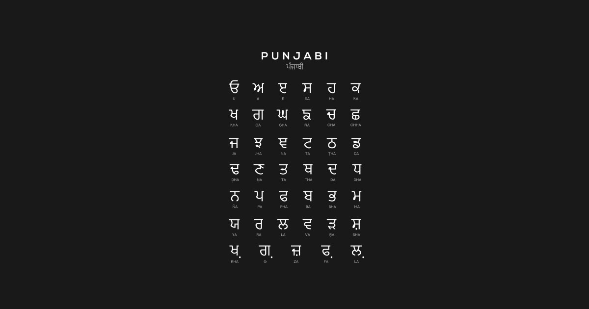 Punjabi Alphabet Chart, Panjabi Language Chart, Black - Punjabi - T ...