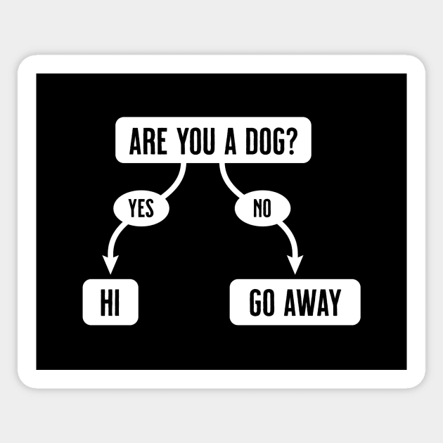 Are You A Dog - Funny, Cute Flowchart - Dogs - Sticker | TeePublic