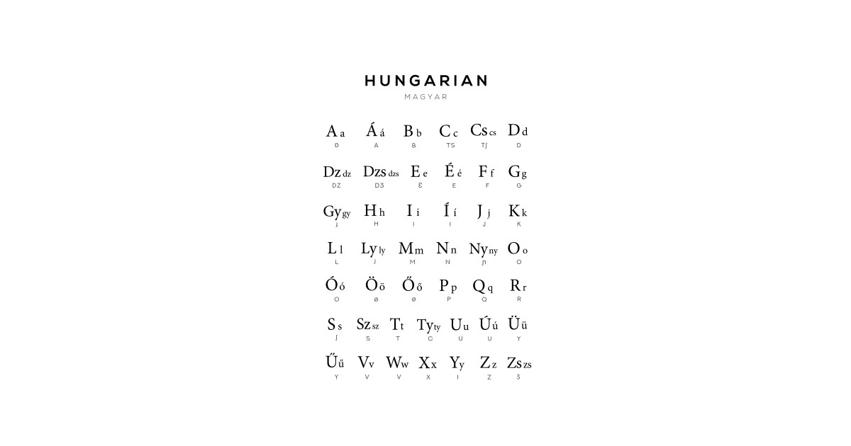 Hungarian Alphabet Chart, Magyar Language Chart, White - Hungarian - T ...