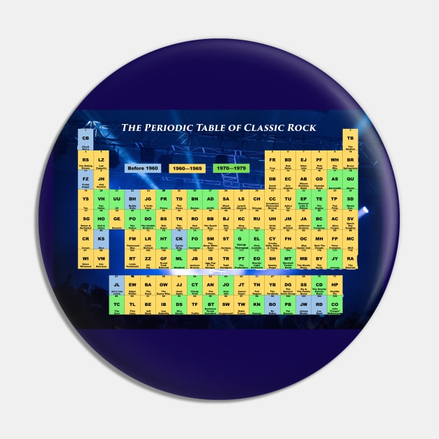 Periodic Table of Classic Rock - Rock Music - Pin | TeePublic