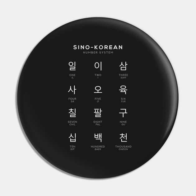 Sino Korean Number Chart, Hangul Language Chart, Black - Hangul - Pin ... Sino Korean Number Chart, Hangul Language Chart, Black - Hangul - Pin ...