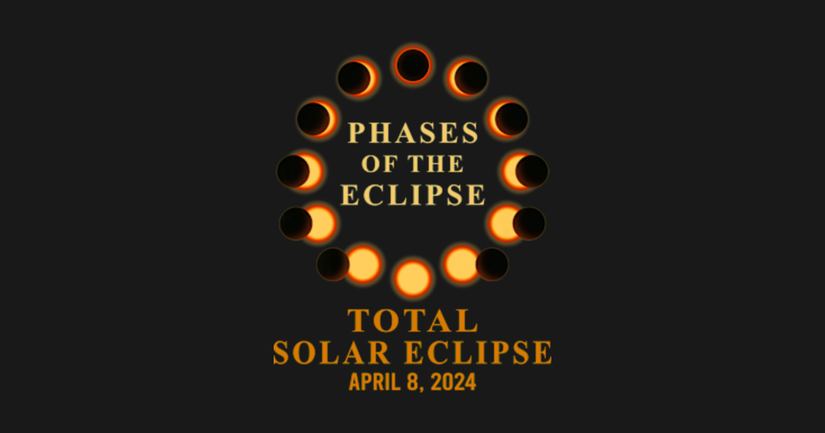 Total Solar Eclipse 2024,Phases of Total Solar Eclipse April 8, 2024 ...