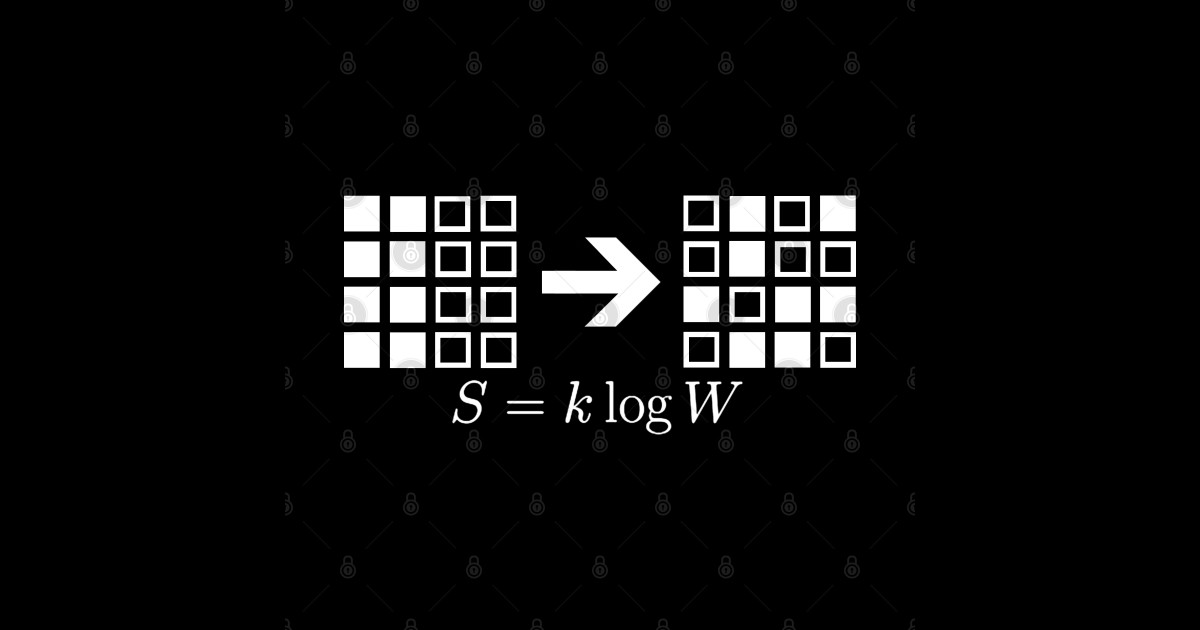 Entropy Equation - Entropy - Posters and Art Prints | TeePublic