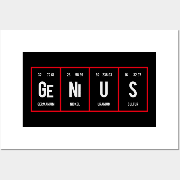 Genius - Periodic Table of Elements - Genius Periodic Table Of Elements ...