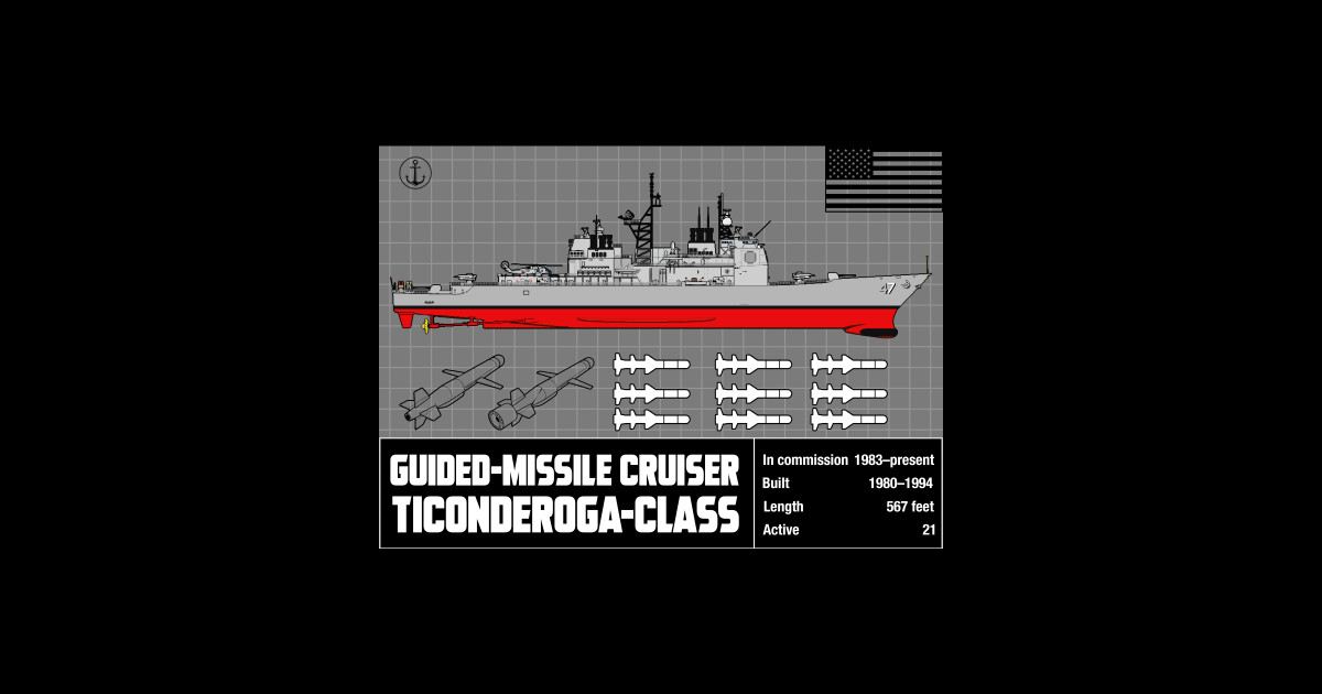 USS Ticonderoga - Warship - Sticker | TeePublic