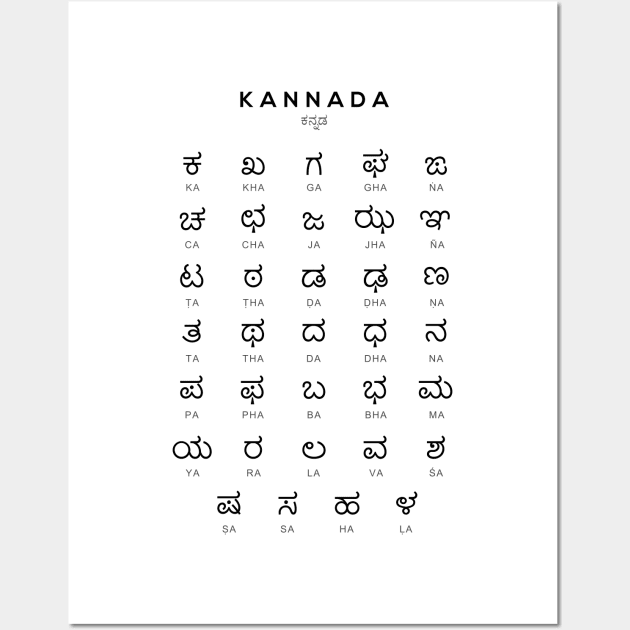 Kannada Alphabet Language Learning Chart, White - Kannada - Posters and ...