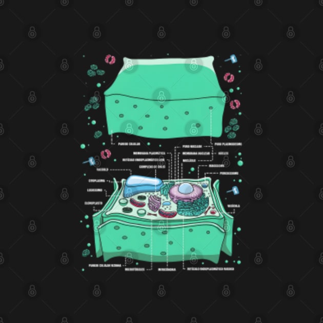 Plant Cell Anatomy – Educational Biology Design - Plant Cell - T-Shirt ...