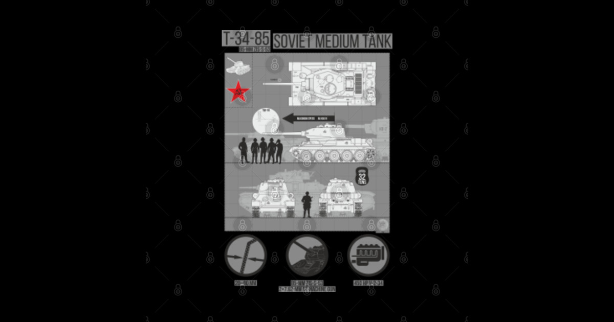 Infographics T 34 85 - Ww2 Tanks - Posters and Art Prints | TeePublic
