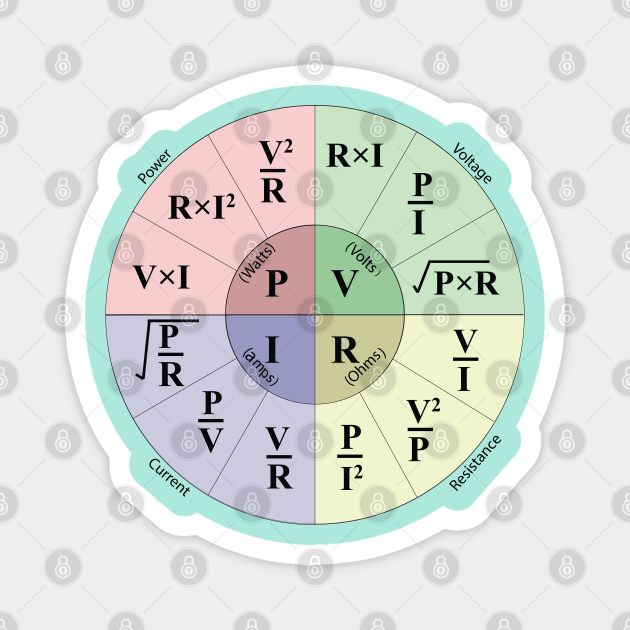 Electrical ohms law formula Wheel chart for Electricians engineering ...