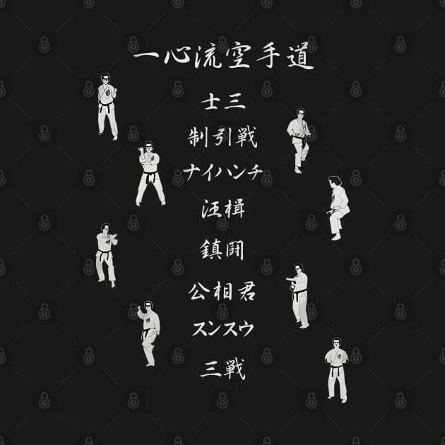 8 Kata of Isshinryu Karate - Japanese with Illustrations - Isshinryu ...