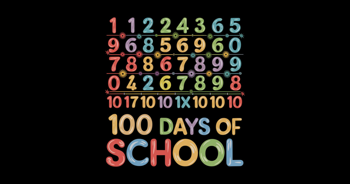 100th Day of School Teacher Kids 100 Days Math - 100 Days Math ...