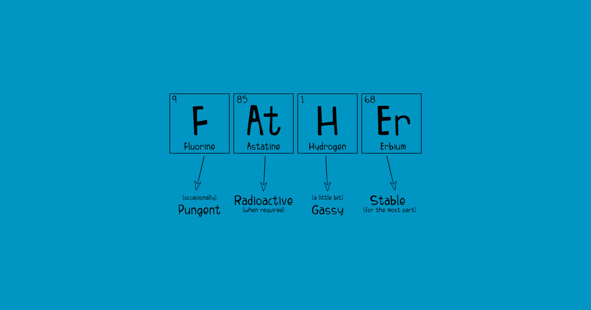 Periodic Table of Elements Father - Science Dad - T-Shirt | TeePublic