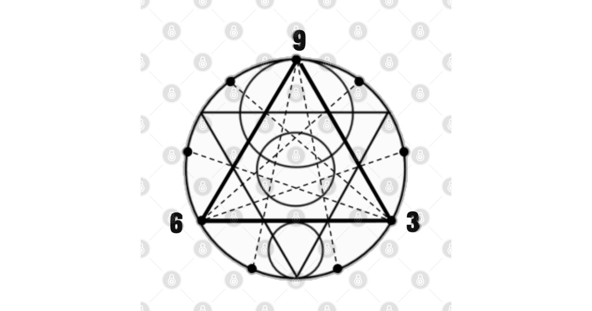 Tesla multiplication map - Tesla Map - T-Shirt | TeePublic