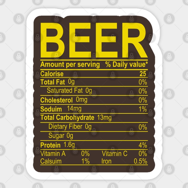 Beer Nutritional Facts - Beer Nutritional Facts Thanksgiving - Sticker ...