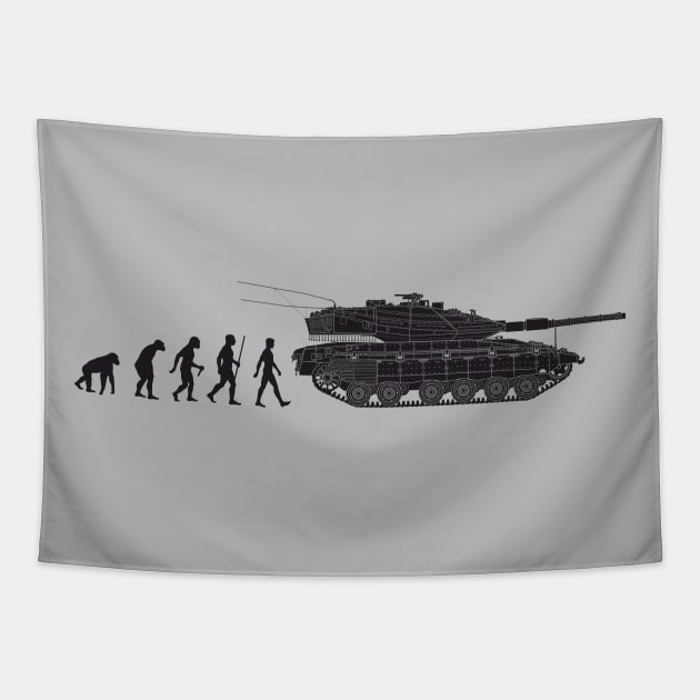 Comic evolution of a man into a Merkava Mk 4 tank - Tank - Tapestry ...