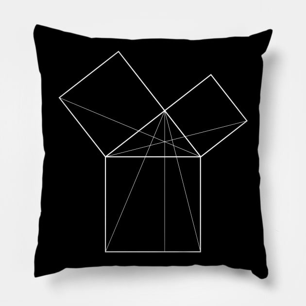 47th Problem of Euclid Masonic Freemason - Masonic - Pillow | TeePublic