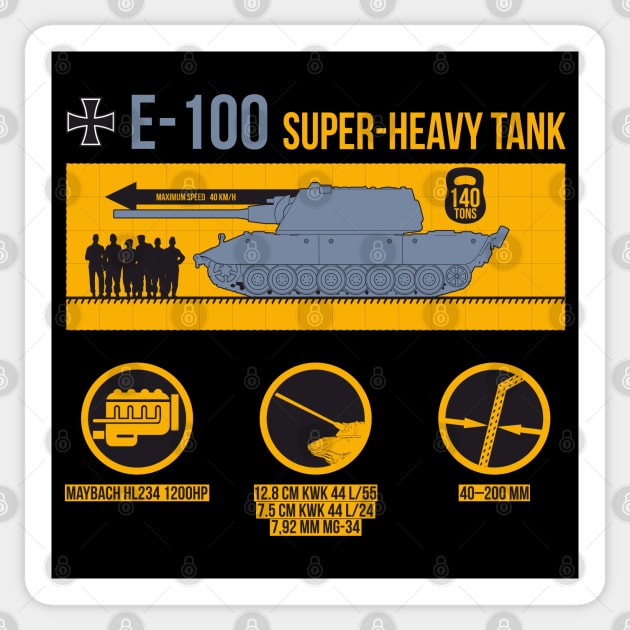 Infographic German super-heavy tank E-100 - Ww2 Tanks - Sticker | TeePublic