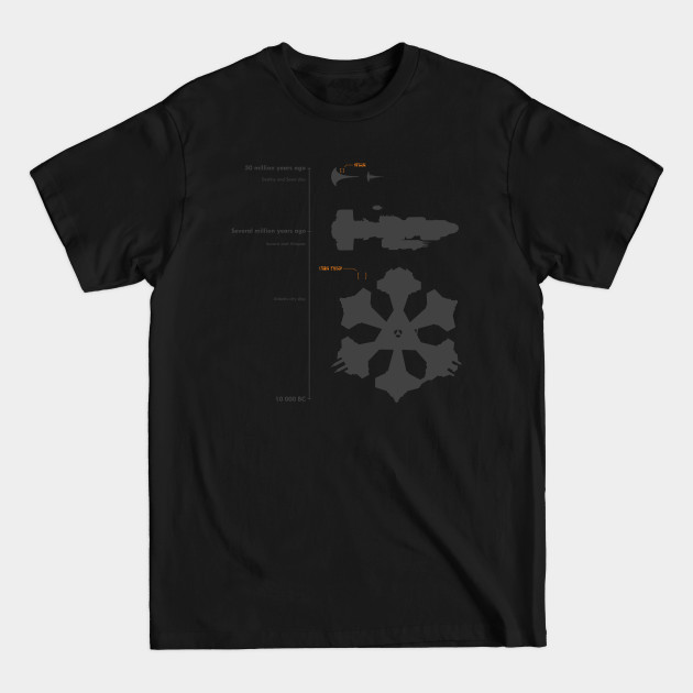Ancient ships timeline - Stargate - T-Shirt sold by Few gooplumbers ...