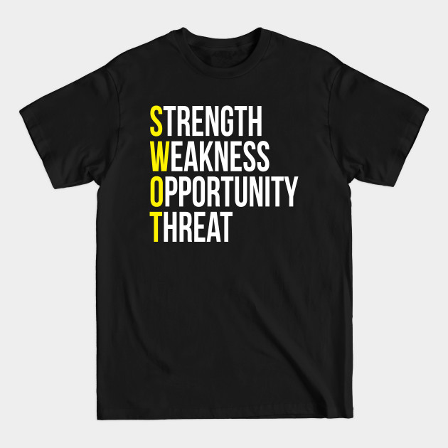 SWOT Analysis Strengths, Weaknesses, Opportunities, Threats - Swot - T ...