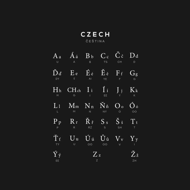 Czech Alphabet Chart, Czech Republic Language Chart, Black - Czech - T ...