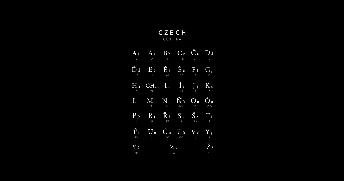 Czech Alphabet Chart, Czech Republic Language Chart, Black - Czech ...