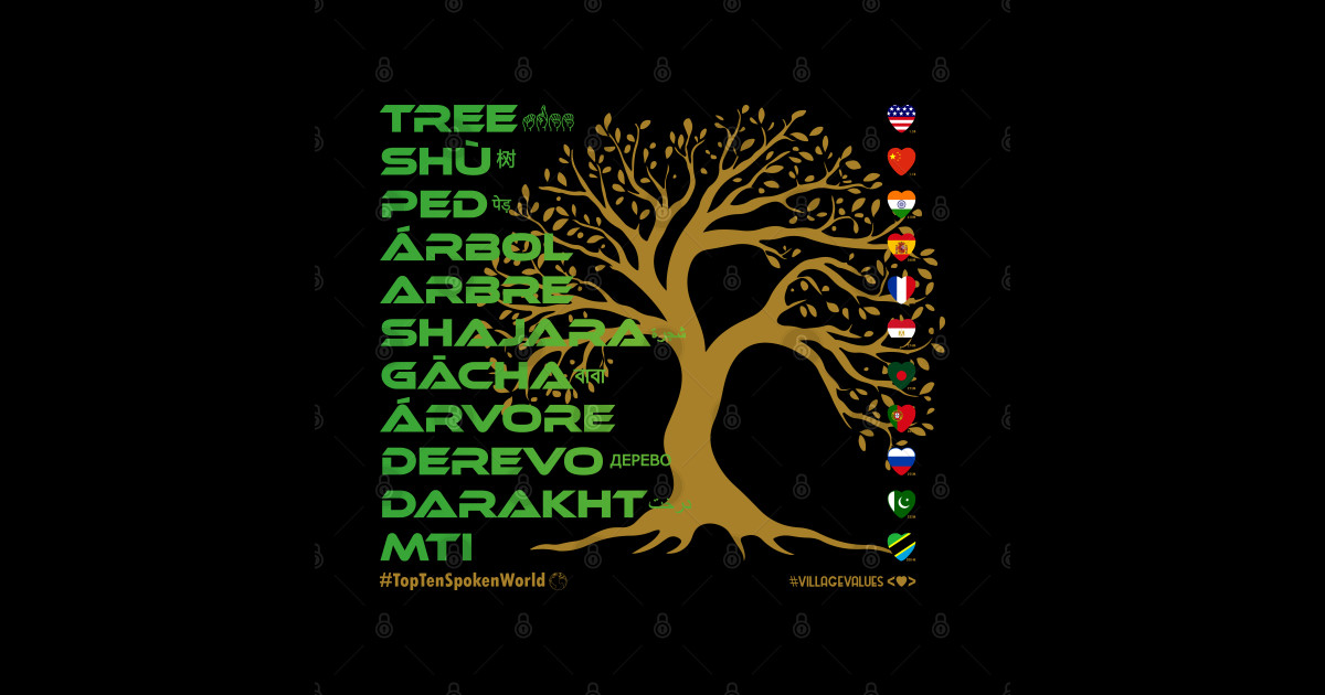 TREE: Say ¿Qué? Top Ten Spoken (World) - Say Tree - Pin | TeePublic