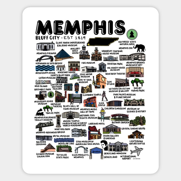 Memphis Map - Memphis - Sticker | TeePublic