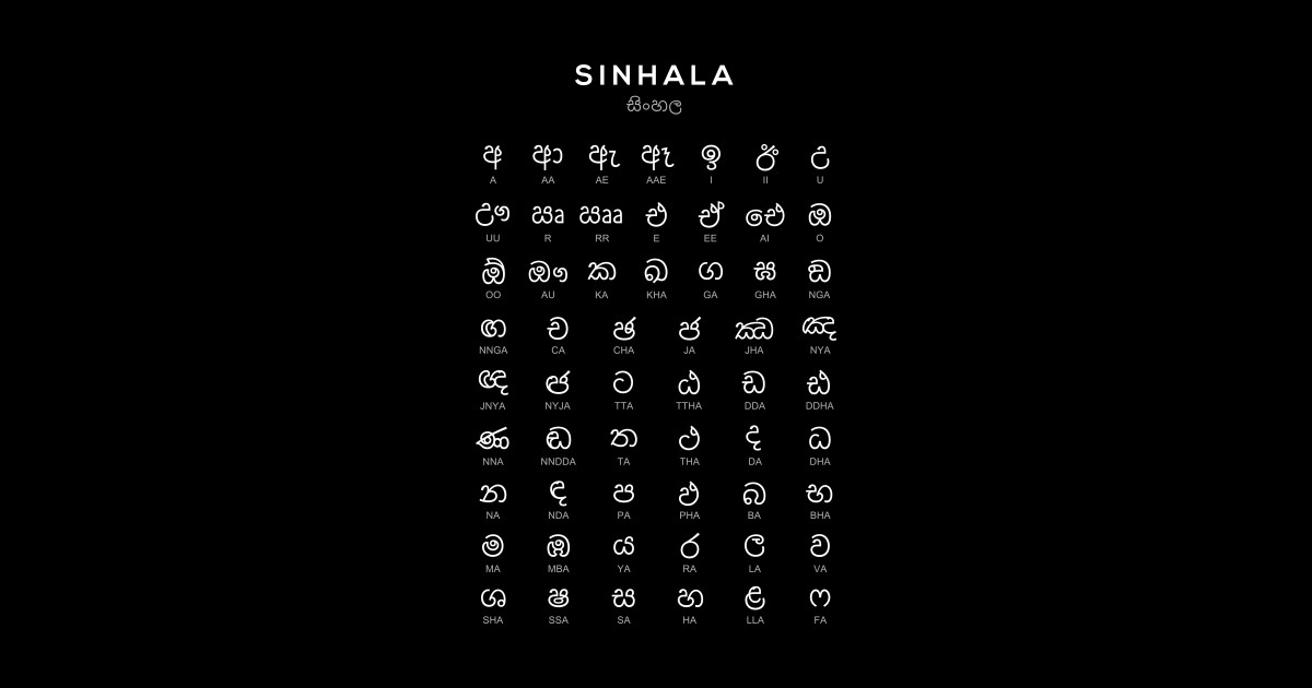 Sinhala Alphabet Chart, Sinhalese Language Learning Chart, Black ...