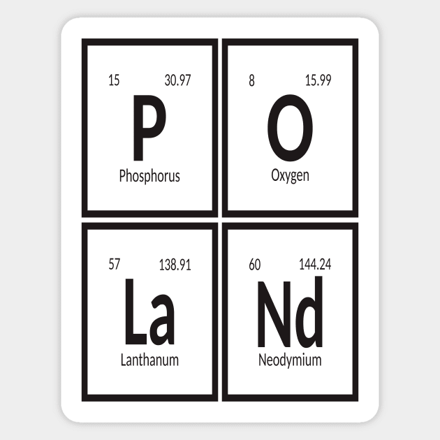 Poland | Periodic Table of Elements - Poland Periodic Table - Sticker ...