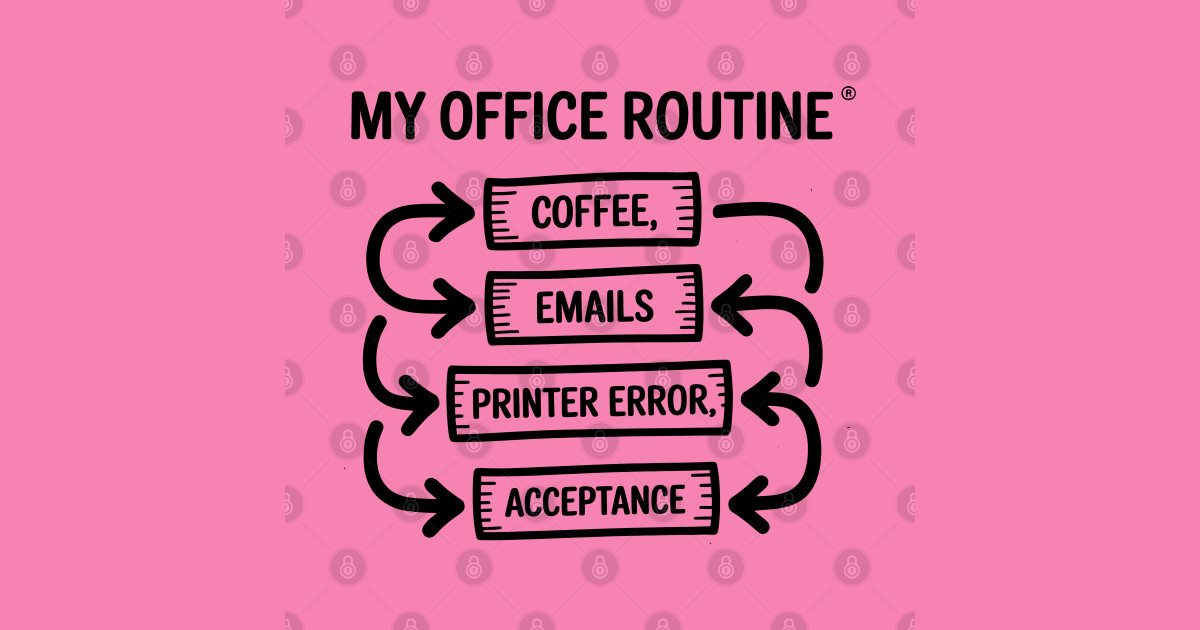 My Office Routine Funny Printer Error Coffee and Emails Flowchart Art ...