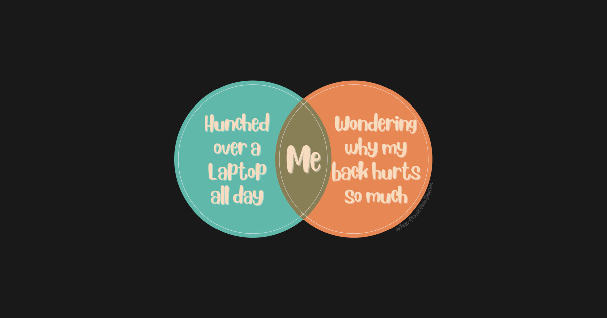Venn Diagram: Hunched over a Laptop vs. Wondering why my back hurts ...